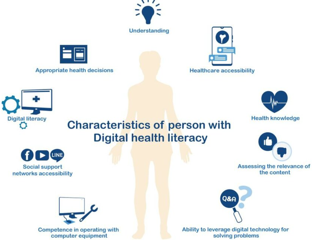 Nursing Best Practices: The Ultimate Success Guide for 2025